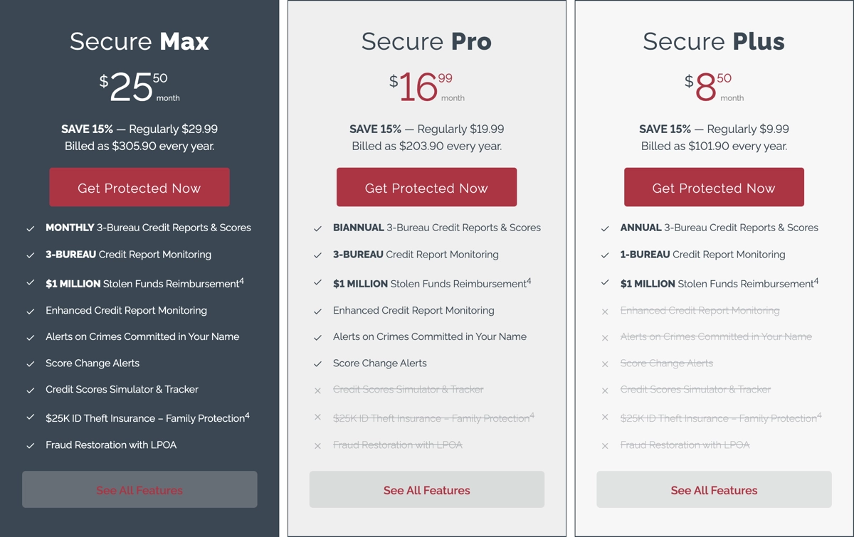 Top 10 Identity Theft Protection Services of 2024